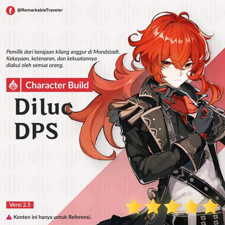 [Mini Guide] Character Build: Diluc DPS [Build Karakter Diluc - Panduan ...