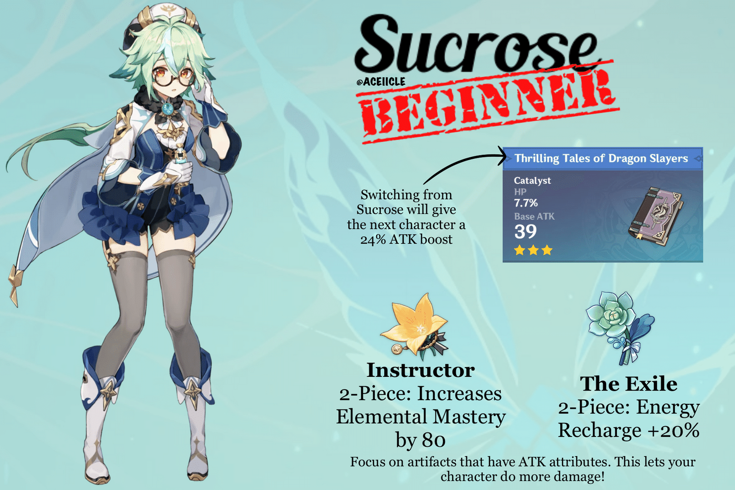 4 ★ Anemo Character Builds for BEGINNERS Genshin Impact | HoYoLAB