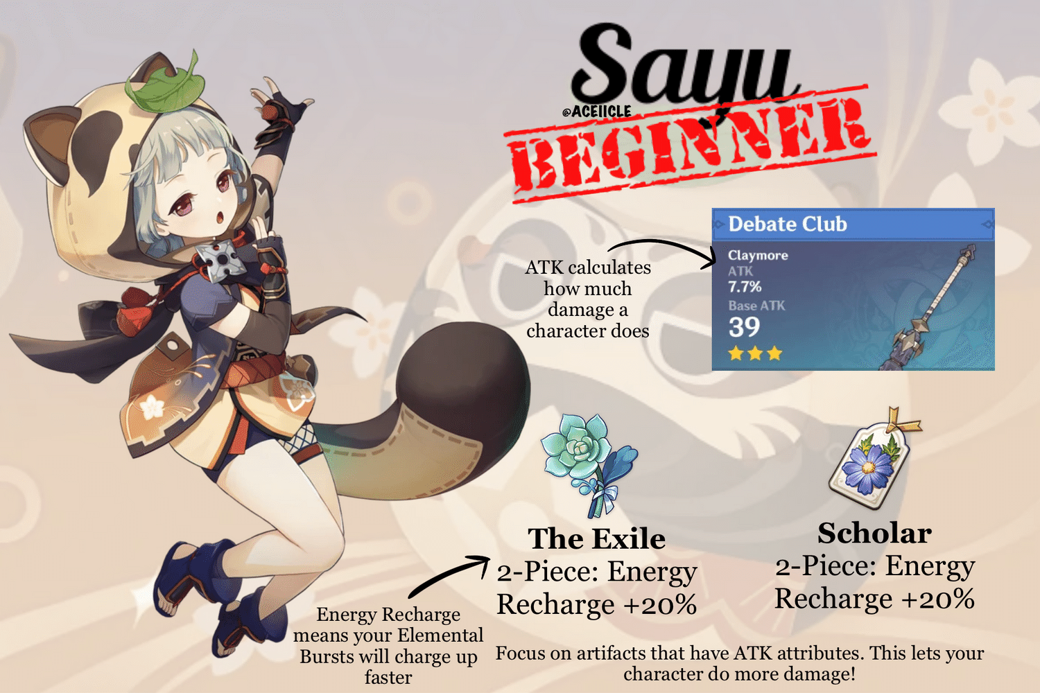 4 ★ Anemo Character Builds for BEGINNERS Genshin Impact | HoYoLAB