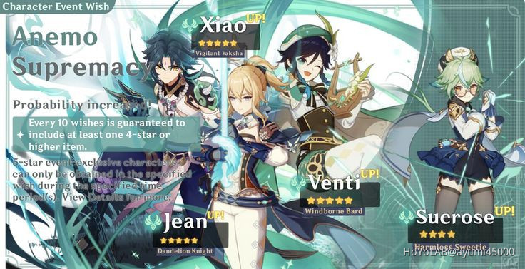 anémo | Genshin Impact | HoYoLAB