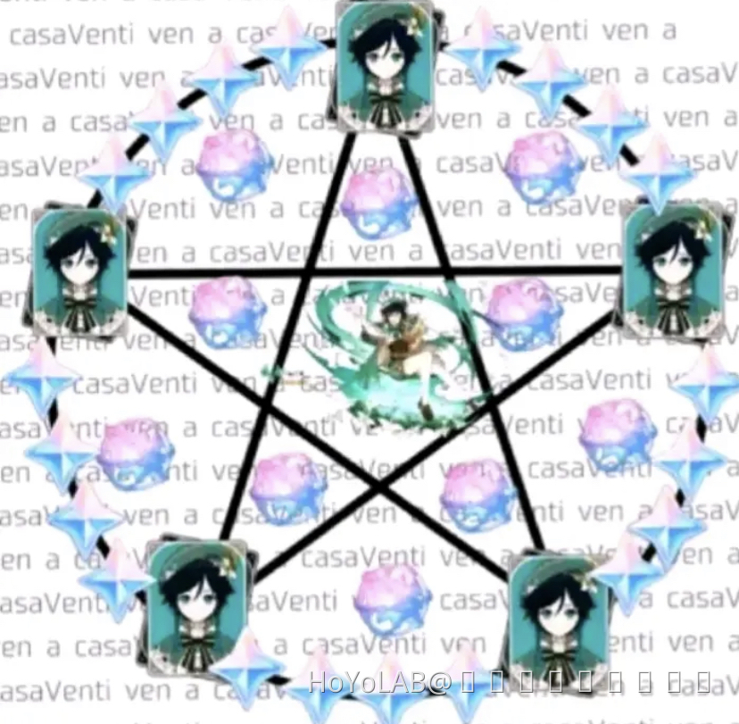 Así se invoca a venti Genshin Impact | HoYoLAB