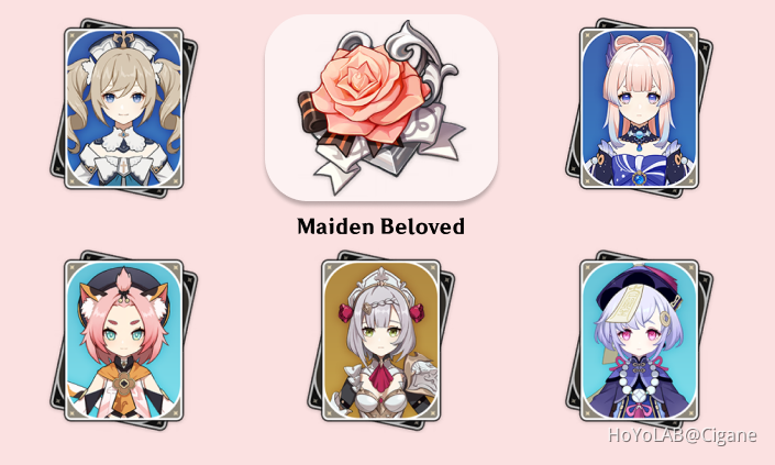 [Guide 2.5] Characters who can wear "Maiden Beloved" Genshin Impact ...