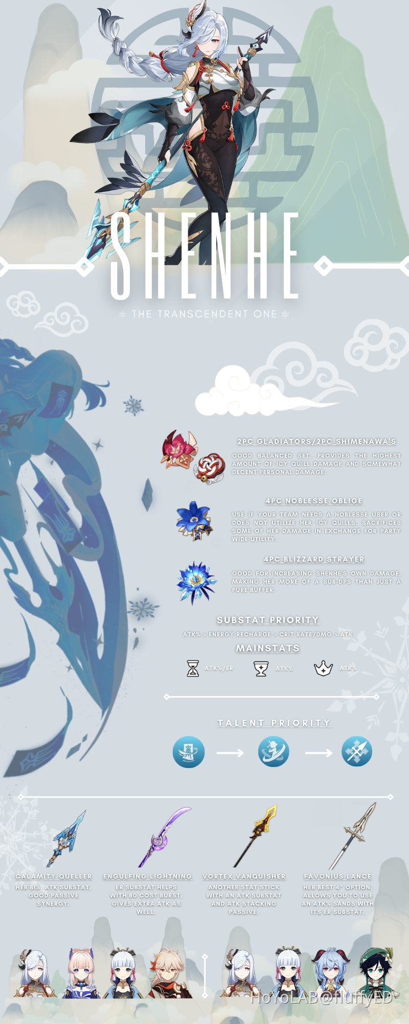 Shenhe - Visual Guide [Version 2.5] Genshin Impact | HoYoLAB