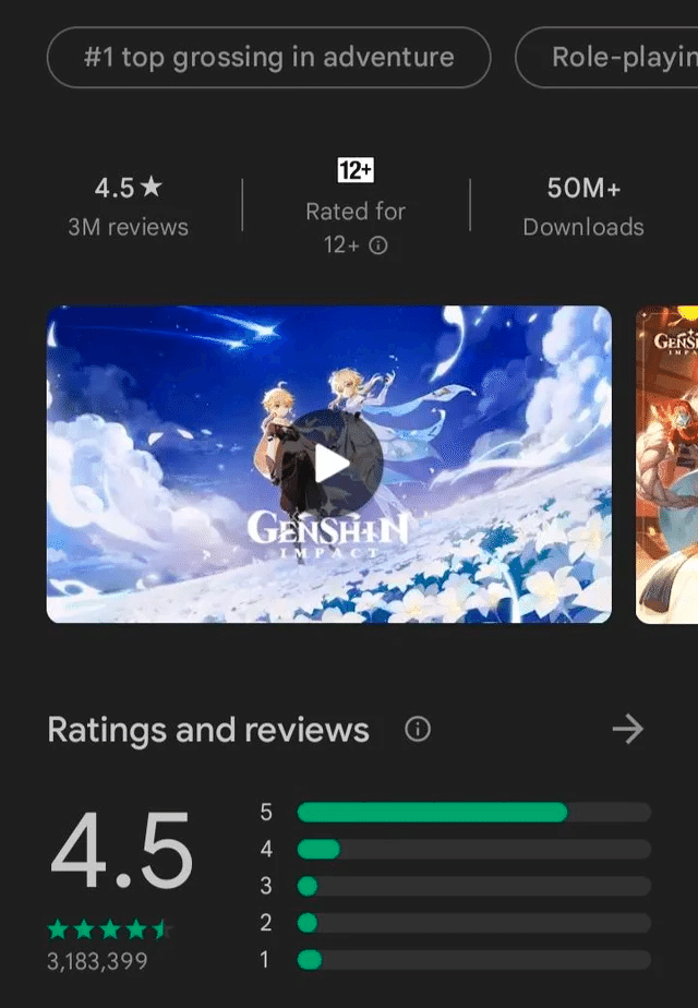 Early Sumeru [Tips] Horde this for Dendro Goblet 🌿 🏆 [Trivia] Someone ...