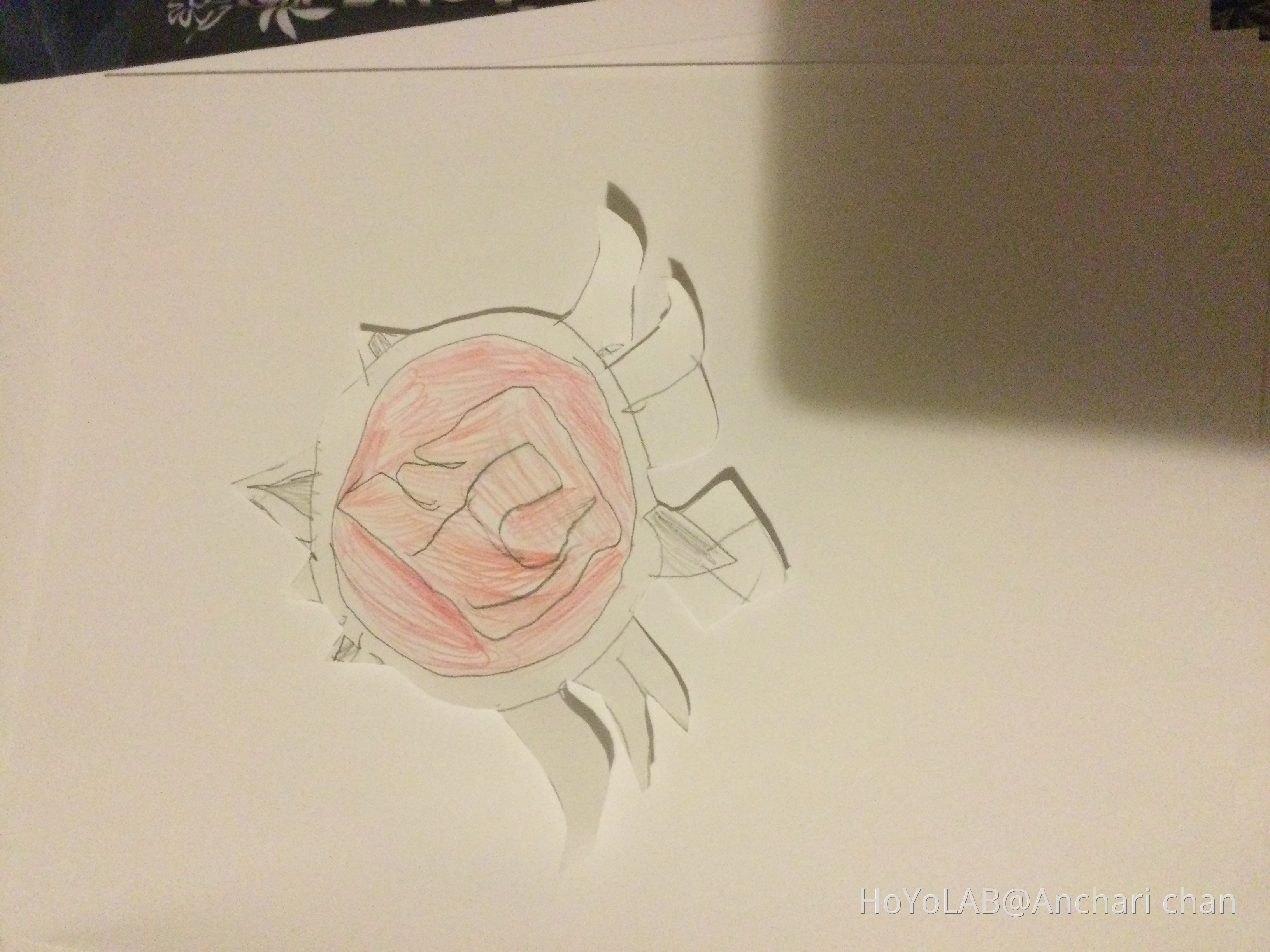 Pyro vision Genshin Impact | HoYoLAB