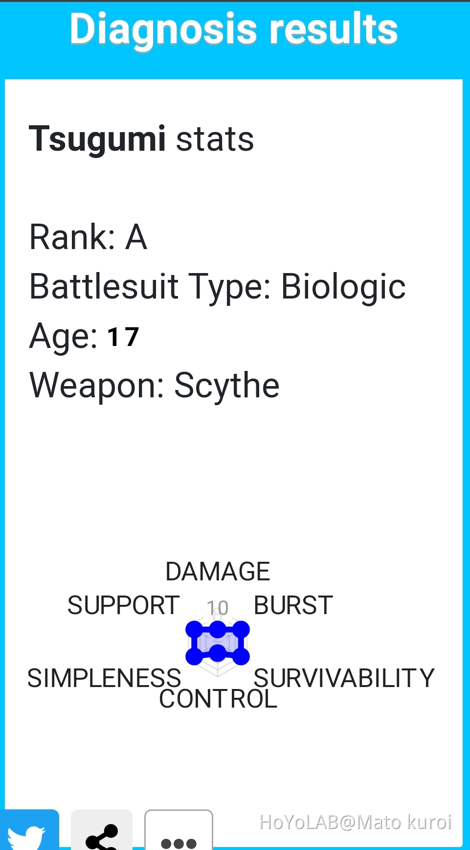 Honkai impact oc Honkai Impact 3rd | HoYoLAB