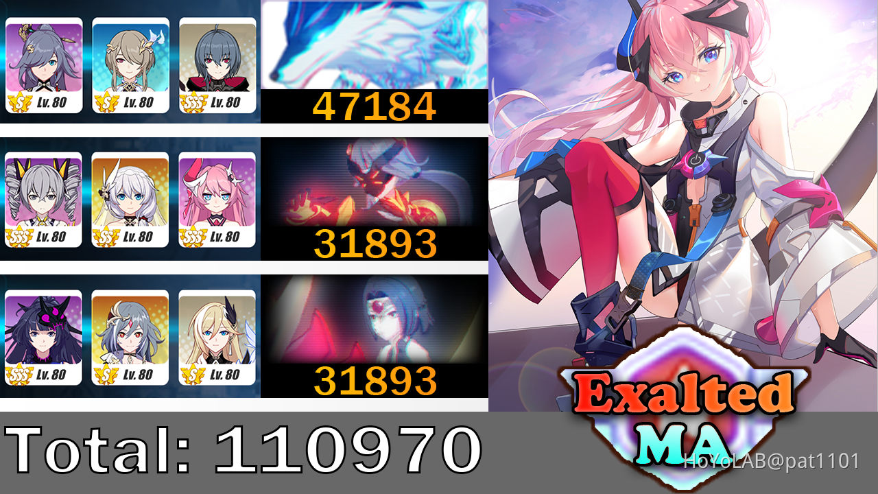 Exalted Memorial Arena | SSS Andrius, SK, Dark Jixuanyuan | Week 103 Honkai Impact 3rd | HoYoLAB