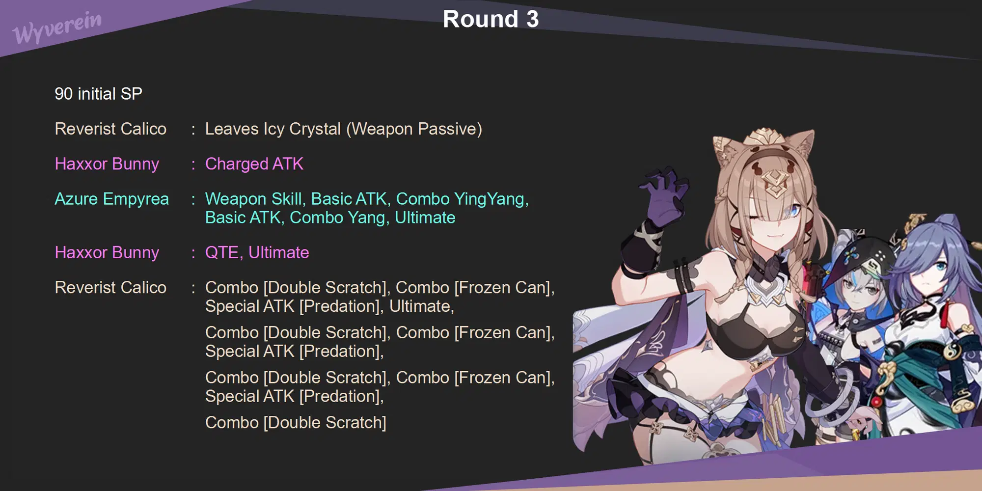 Reverist Calico - Rank Comparison Honkai Impact 3rd | HoYoLAB