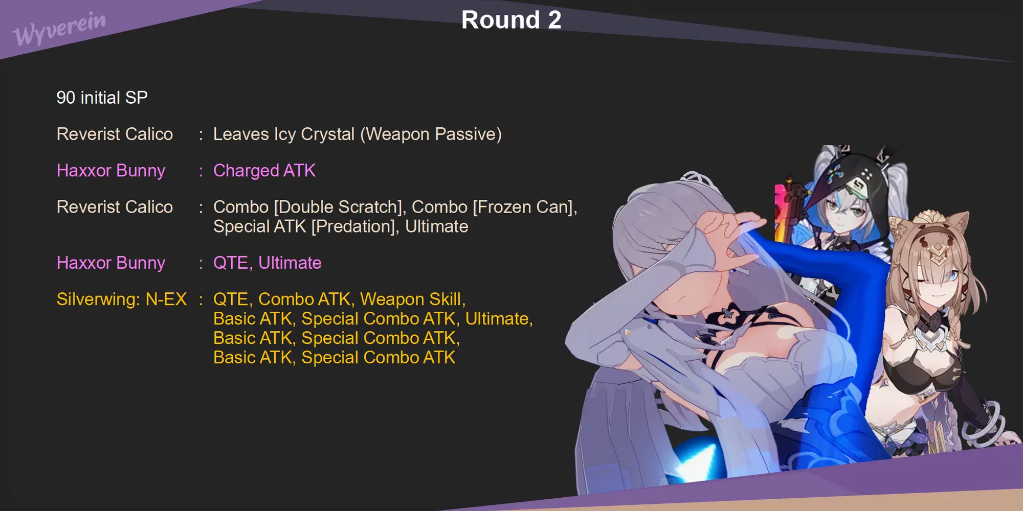 Reverist Calico - Rank Comparison Honkai Impact 3rd | HoYoLAB