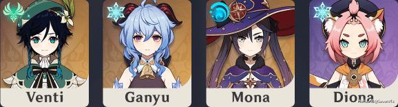 [2.6] Venti ~ Advanced Guide Genshin Impact | HoYoLAB