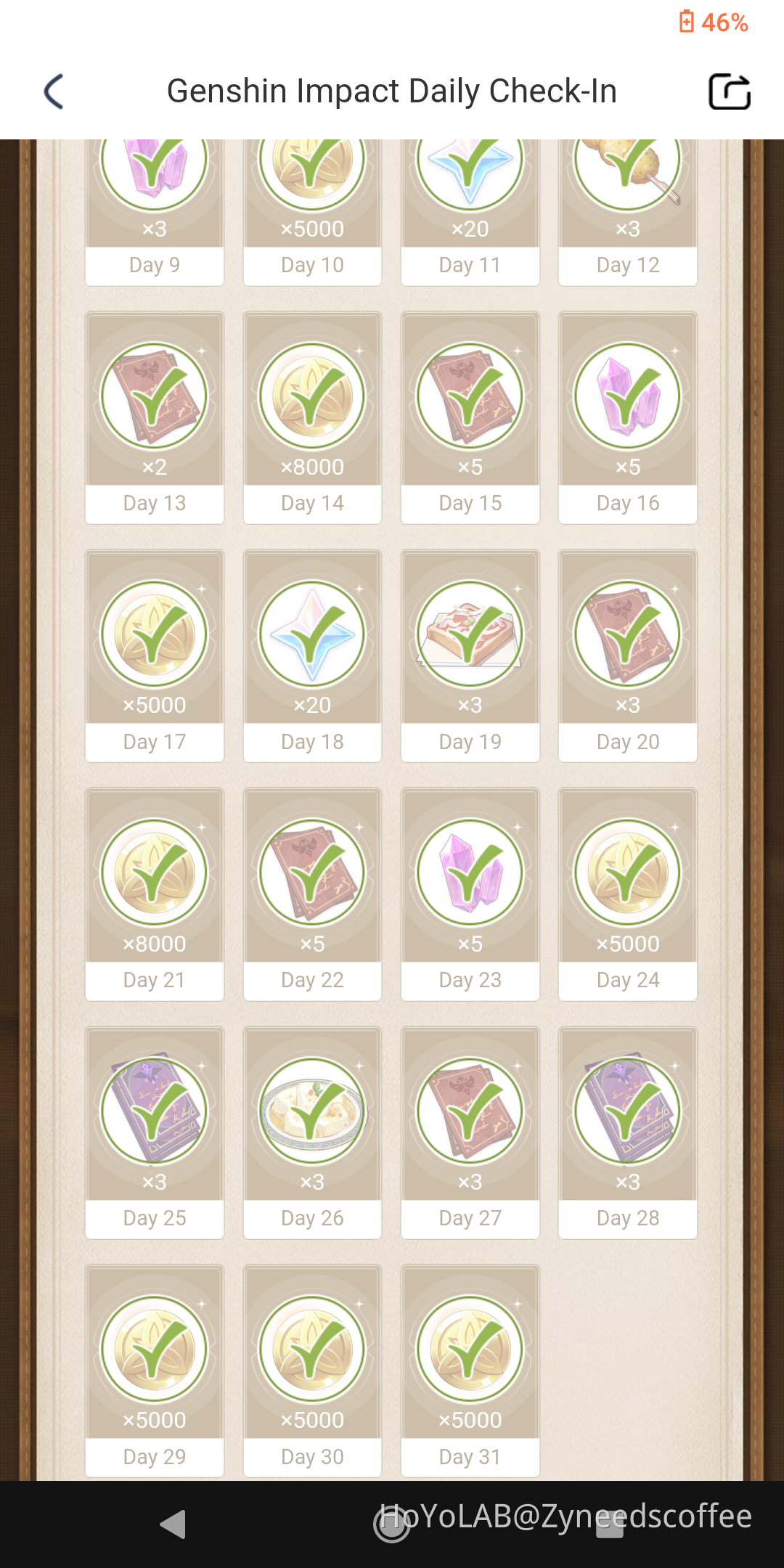 Finally got a complete login!! Genshin Impact | HoYoLAB