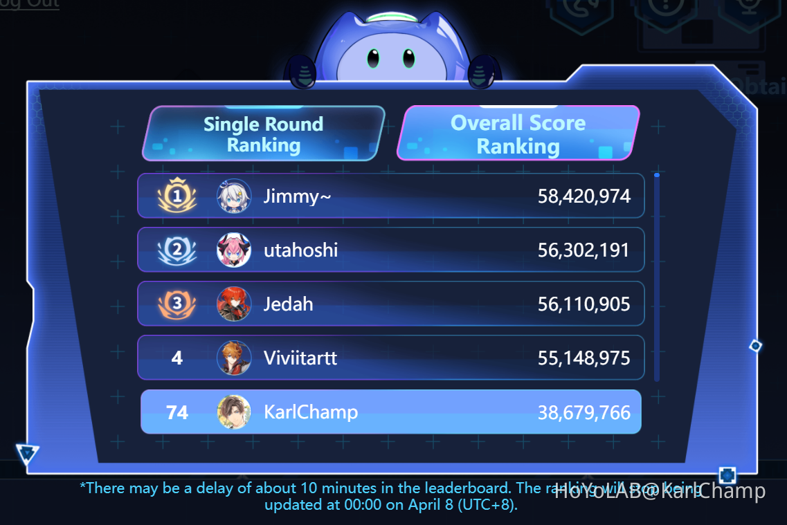 day 1 + 38679766 | HoYoLAB