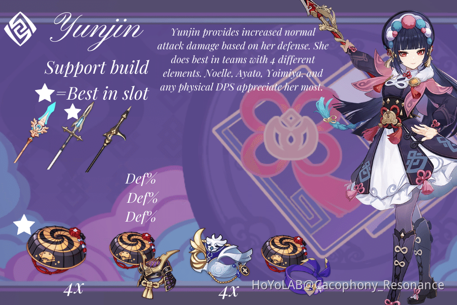 Yunjin DPS and support builds Genshin Impact | HoYoLAB