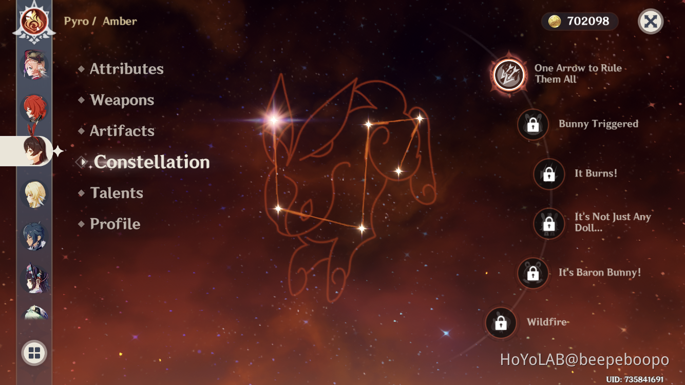 starter character constellations Genshin Impact | HoYoLAB