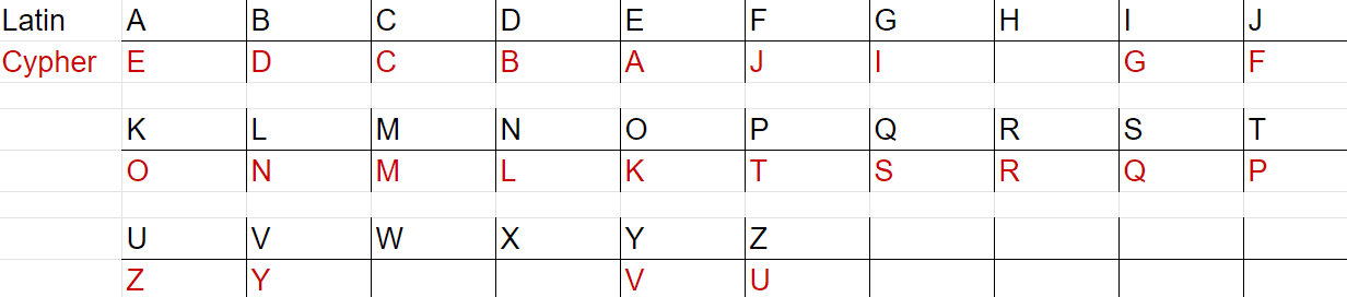HoYoLAB - Official Community