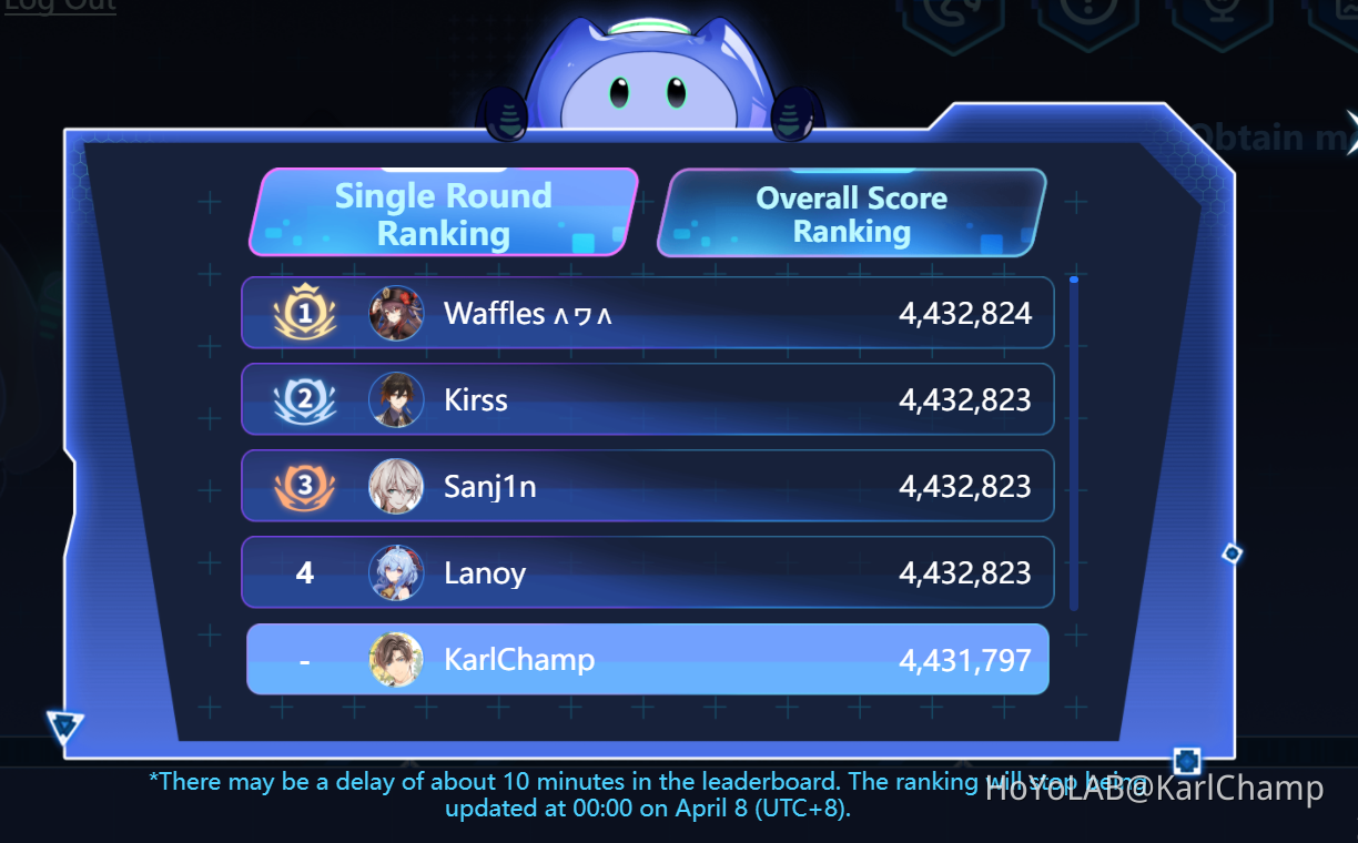 day 2 +4431797 | HoYoLAB