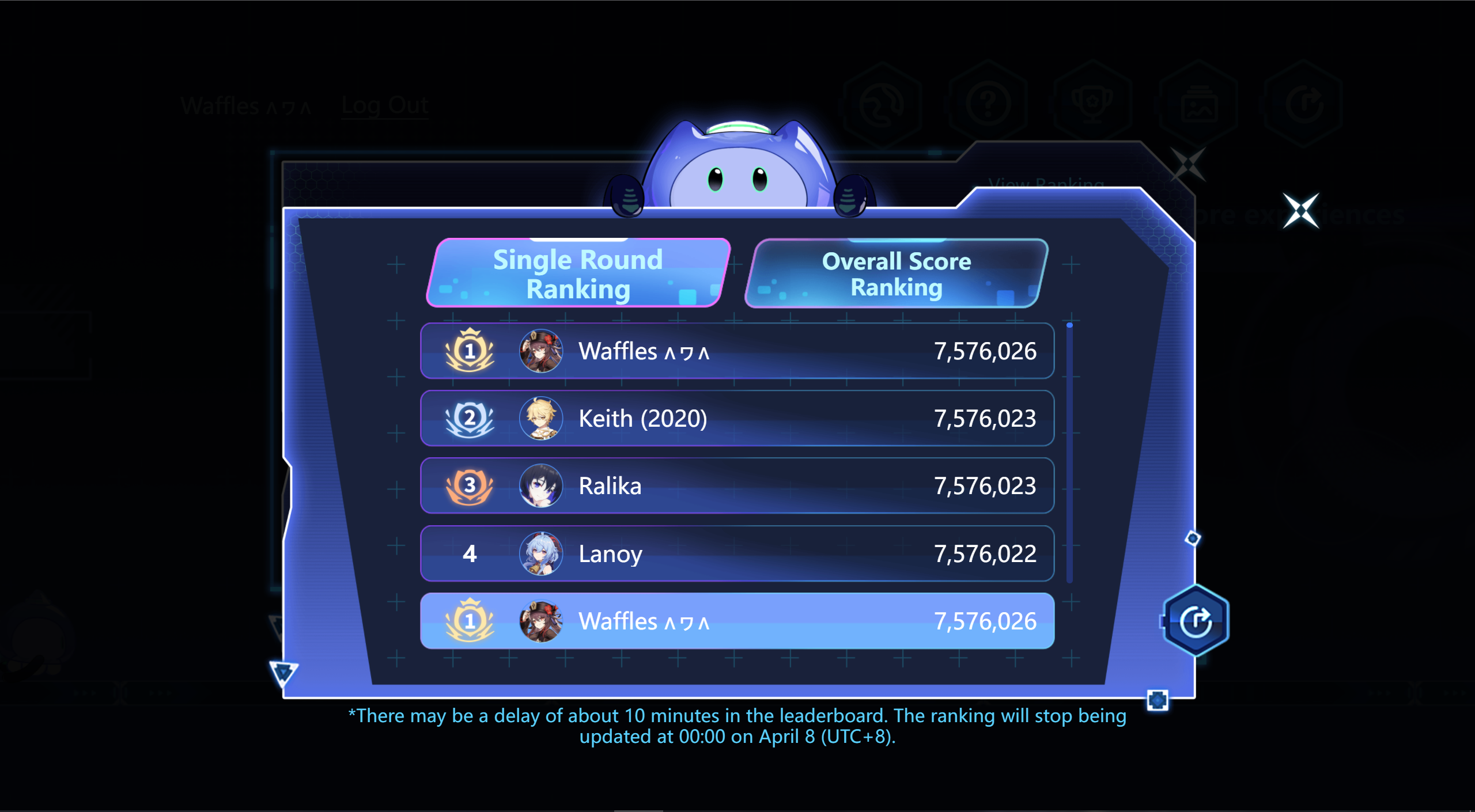 THE HIGH SCORE AGAIN LOL 7,576,026 | HoYoLAB