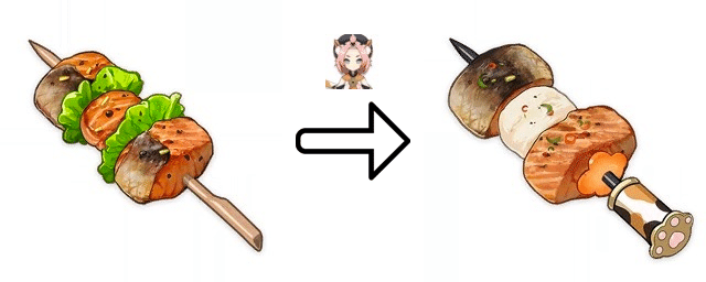 Genshin Impact Food Guide - Character Specialties | Genshin Impact ...