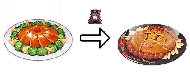 Genshin Impact Food Guide - Character Specialties | Genshin Impact ...