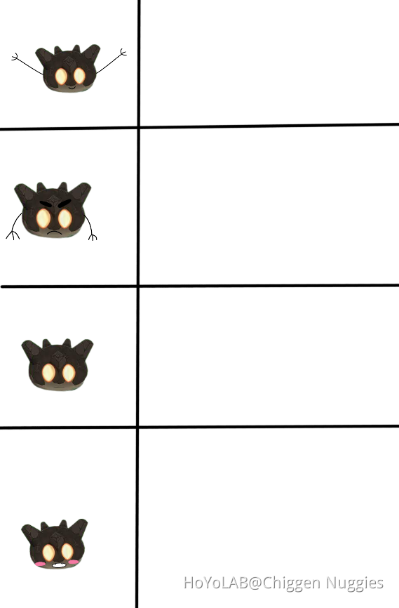 Template: Genshin Impact | HoYoLAB