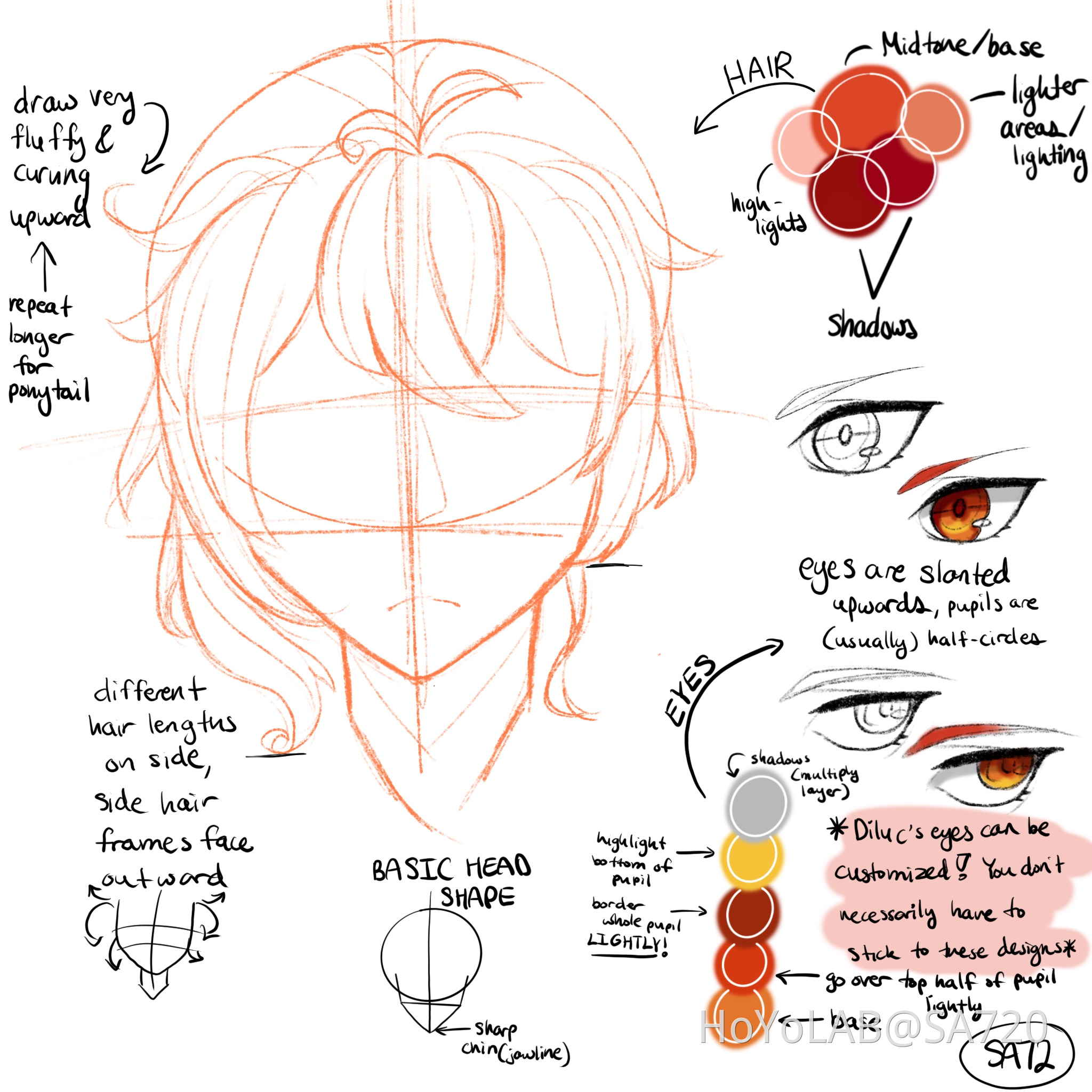 Diluc drawing guide! Genshin Impact | HoYoLAB