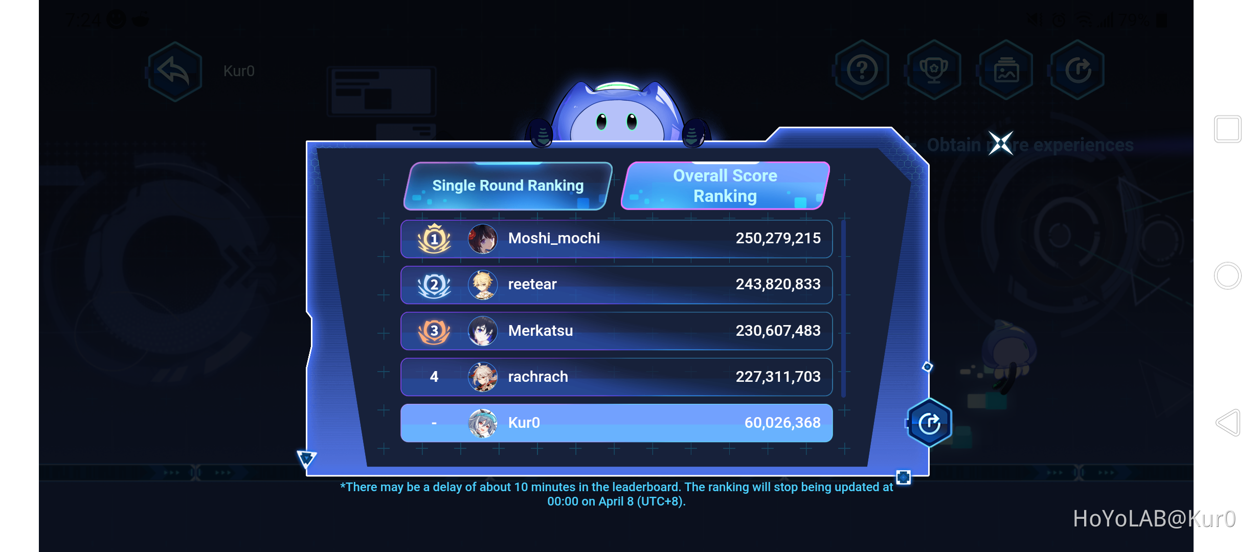 Day 2 (60,026,368) | HoYoLAB