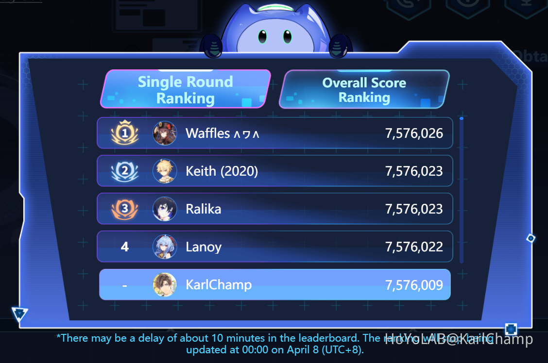 day 3 +7576009 | HoYoLAB