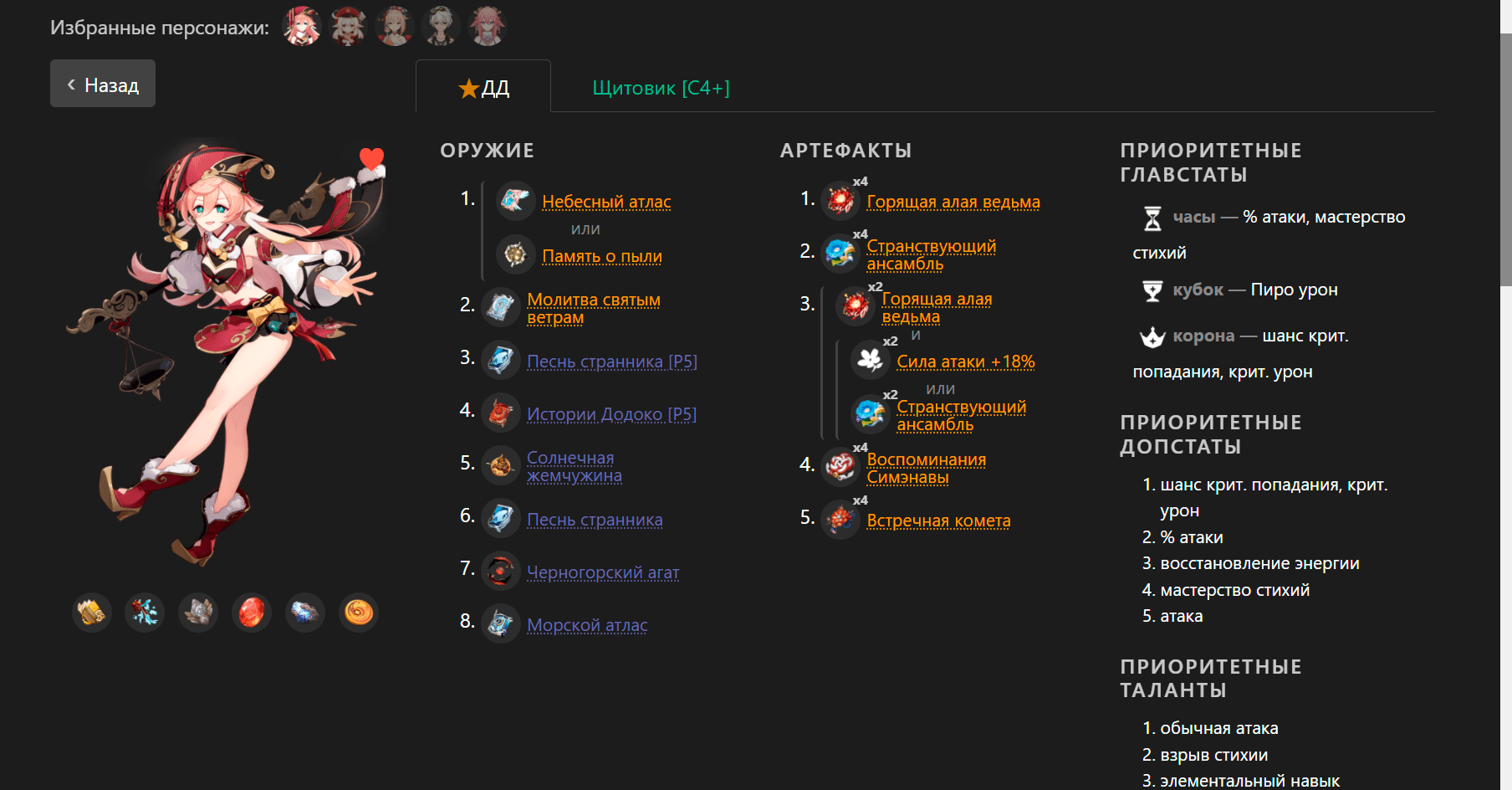 Genshin Base — only the necessary information about Genshin Impact [RU ...