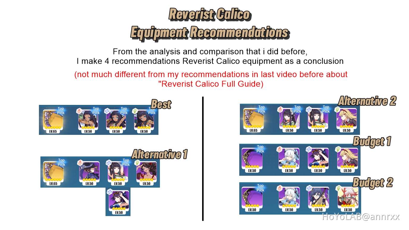 [Honkai Impact 3rd BETA 5.6 Guide] - Reverist Calico Support Equipment ...