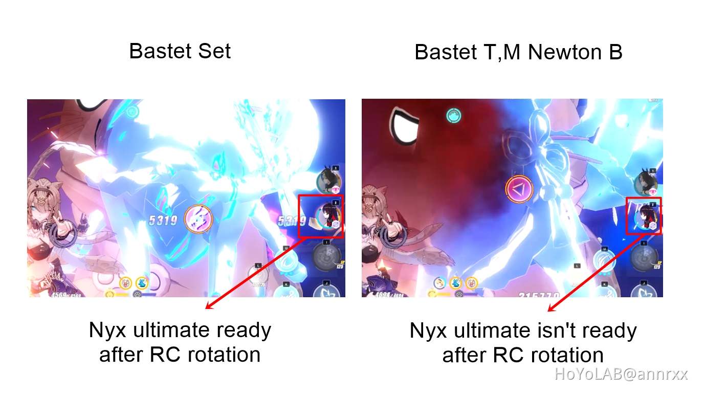 [Honkai Impact 3rd BETA 5.6 Guide] - Reverist Calico Support Equipment ...