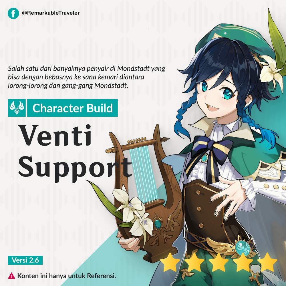 [Mini Guide] Character Build: Venti Support [Build Karakter Venti ...