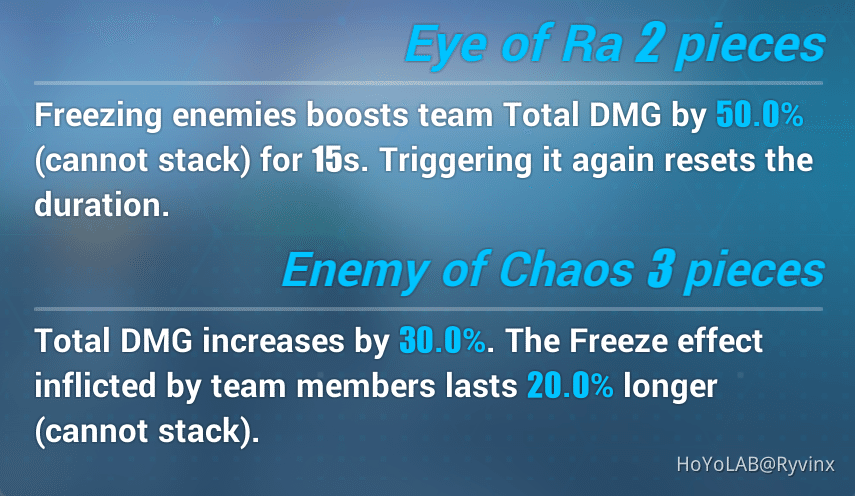 [Beta v5.6 Guide] SS.0 Reverist Calico Support Performance in EX Abyss ...