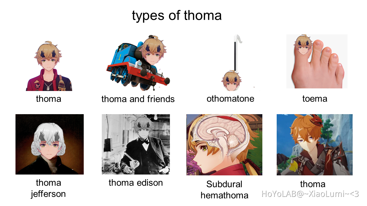 Thoma meme Genshin Impact | HoYoLAB