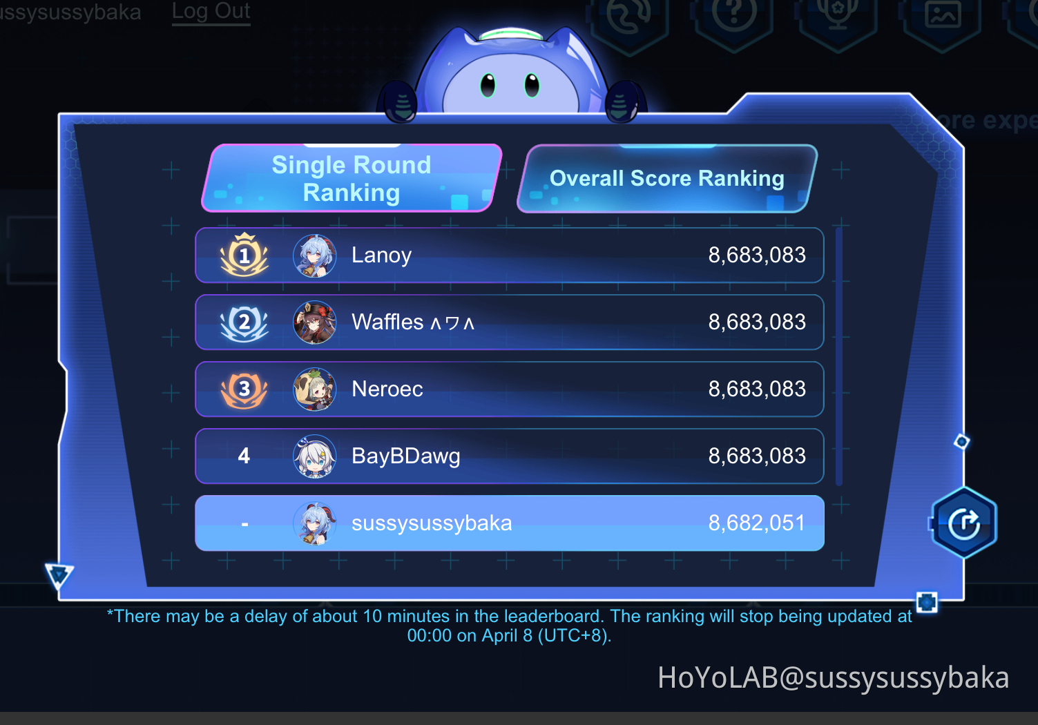 Almost made it to the ranking! | HoYoLAB