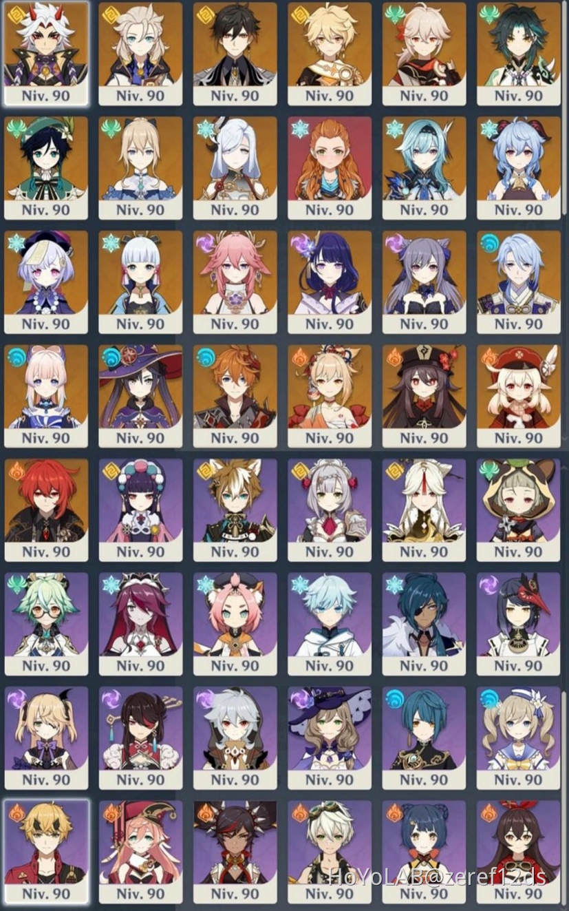 Char Genshin Impact | HoYoLAB