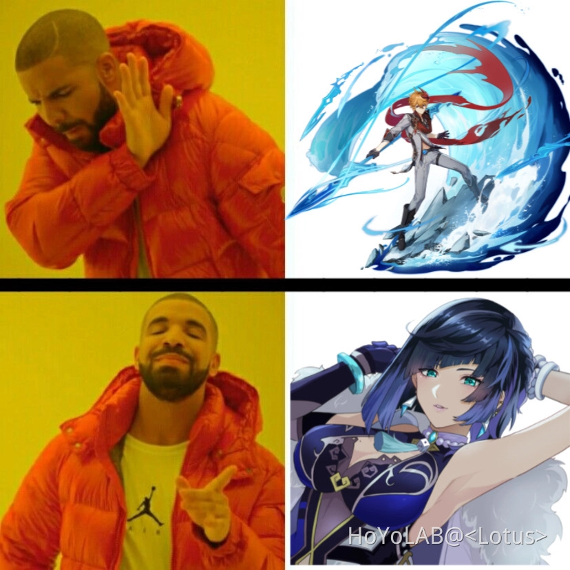 Hydro bow characters💙 Genshin Impact | HoYoLAB