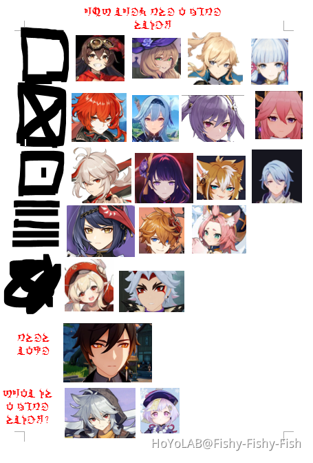 Read the comment if you don't understand teyvat language Genshin Impact ...