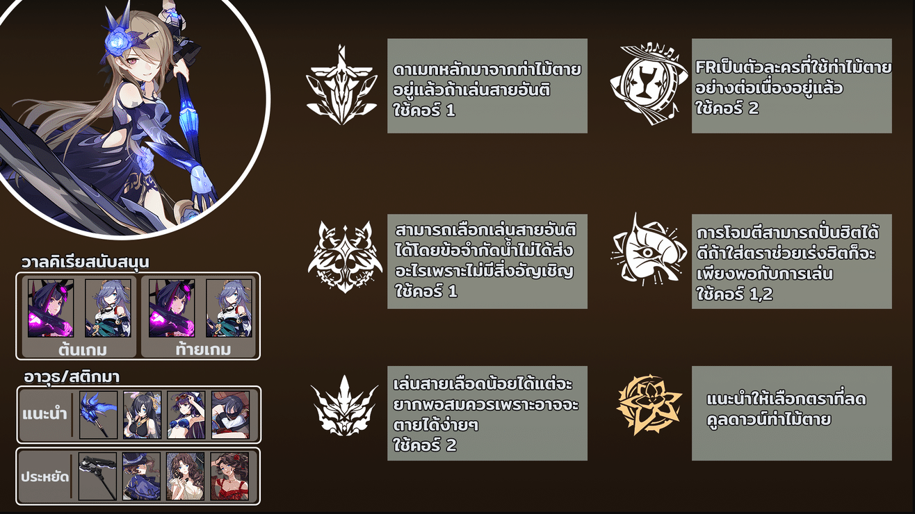 Elysian realm [Fallen Rosemary] | Honkai Impact 3rd | HoYoLAB