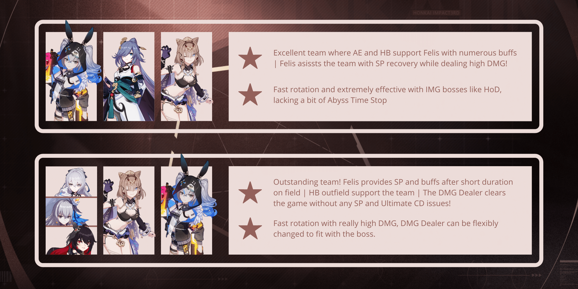 [5.6 BETA GUIDE] Reverist Calico - Cat Girl Meow Meow Guide! Honkai ...