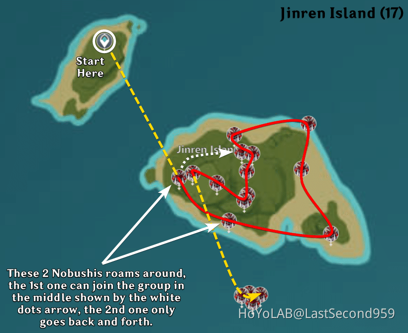 [v2.5] Full Handguard Farming Route | Full Map (5 Islands) Genshin ...