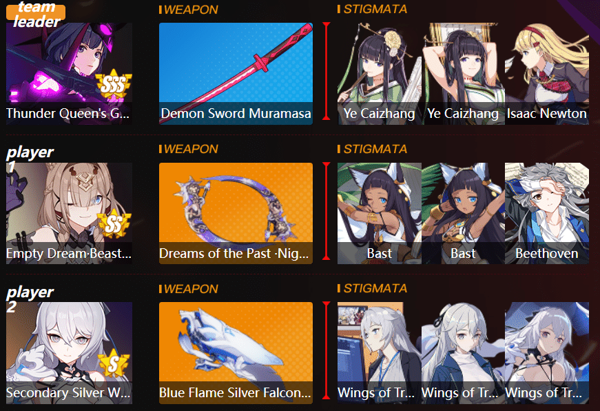 [Beta 5.6 Guide] Reverist Calico Valkyrie Guide Honkai Impact 3rd | HoYoLAB