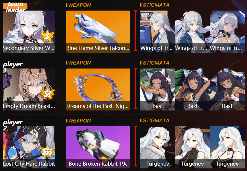 [Beta 5.6 Guide] Reverist Calico Valkyrie Guide Honkai Impact 3rd | HoYoLAB