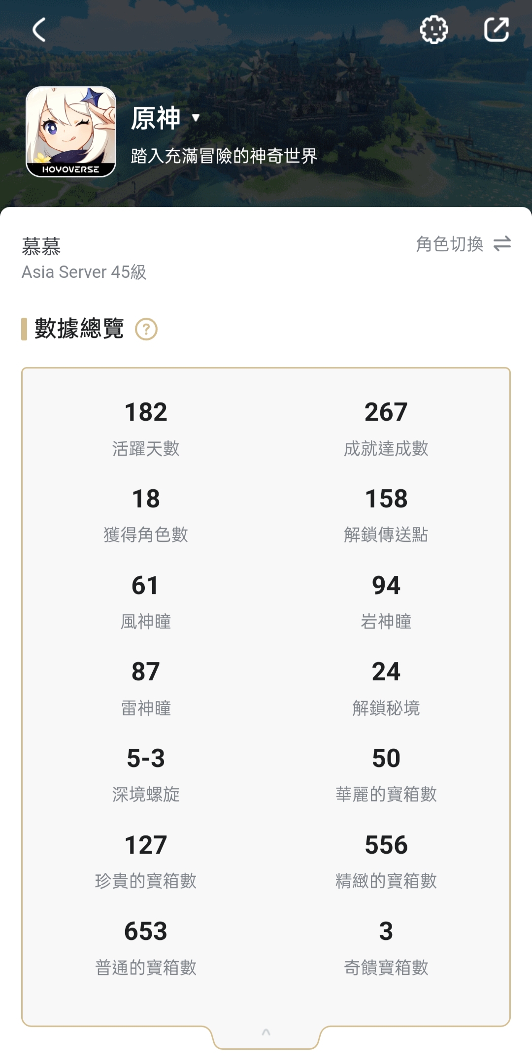 沒有對比就沒有傷害QAQ Genshin Impact | HoYoLAB