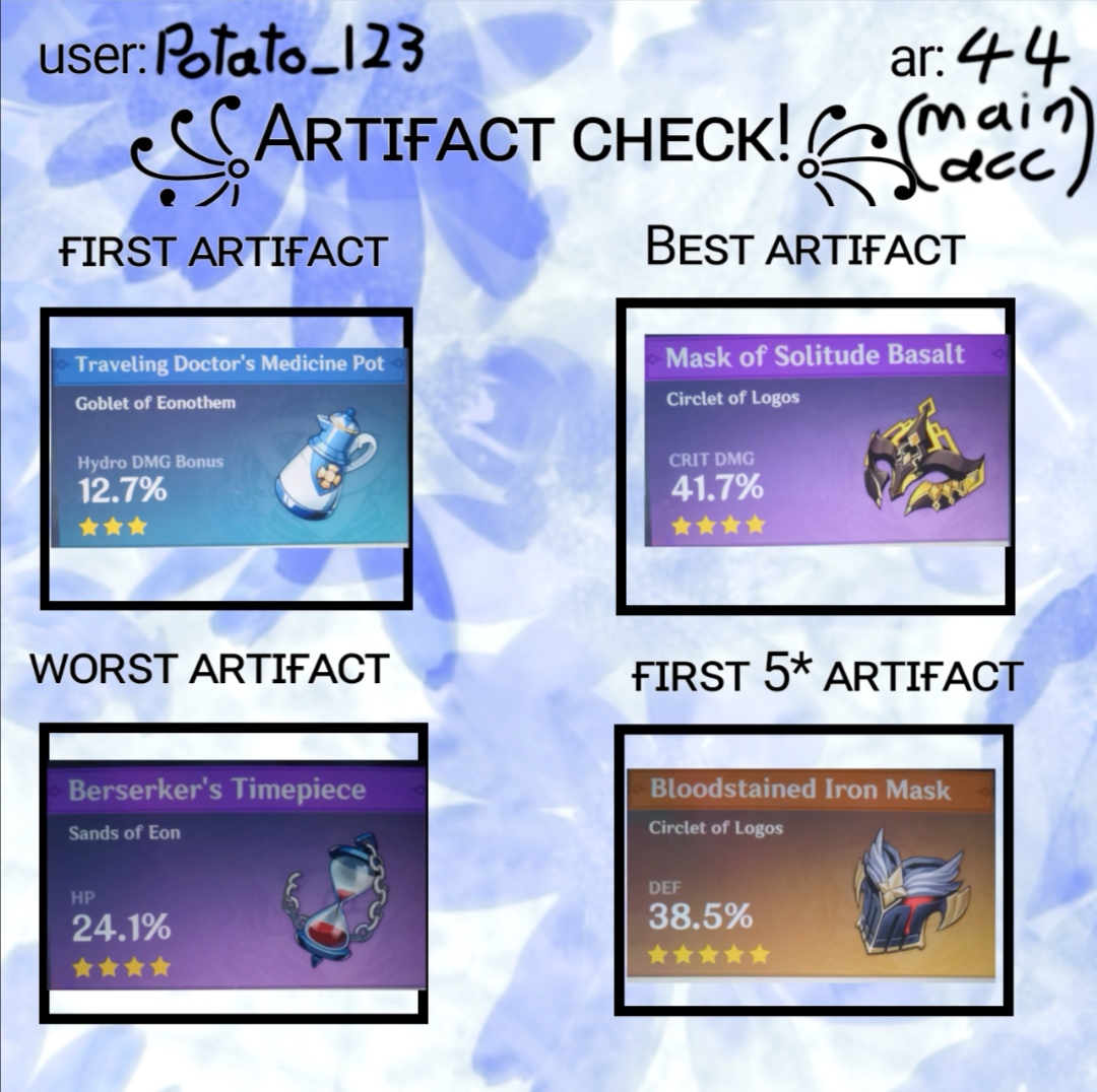 Artifact check! template by me and pls feel free to use it :3 Genshin ...