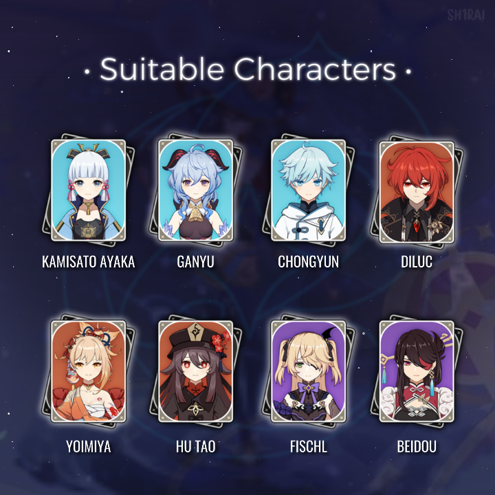 Mona Burst DPS Build! | Genshin Impact | HoYoLAB