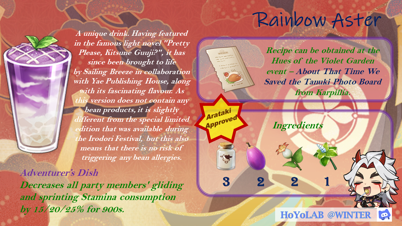 Rainbow Aster Recipe Genshin - Banana-breads.com