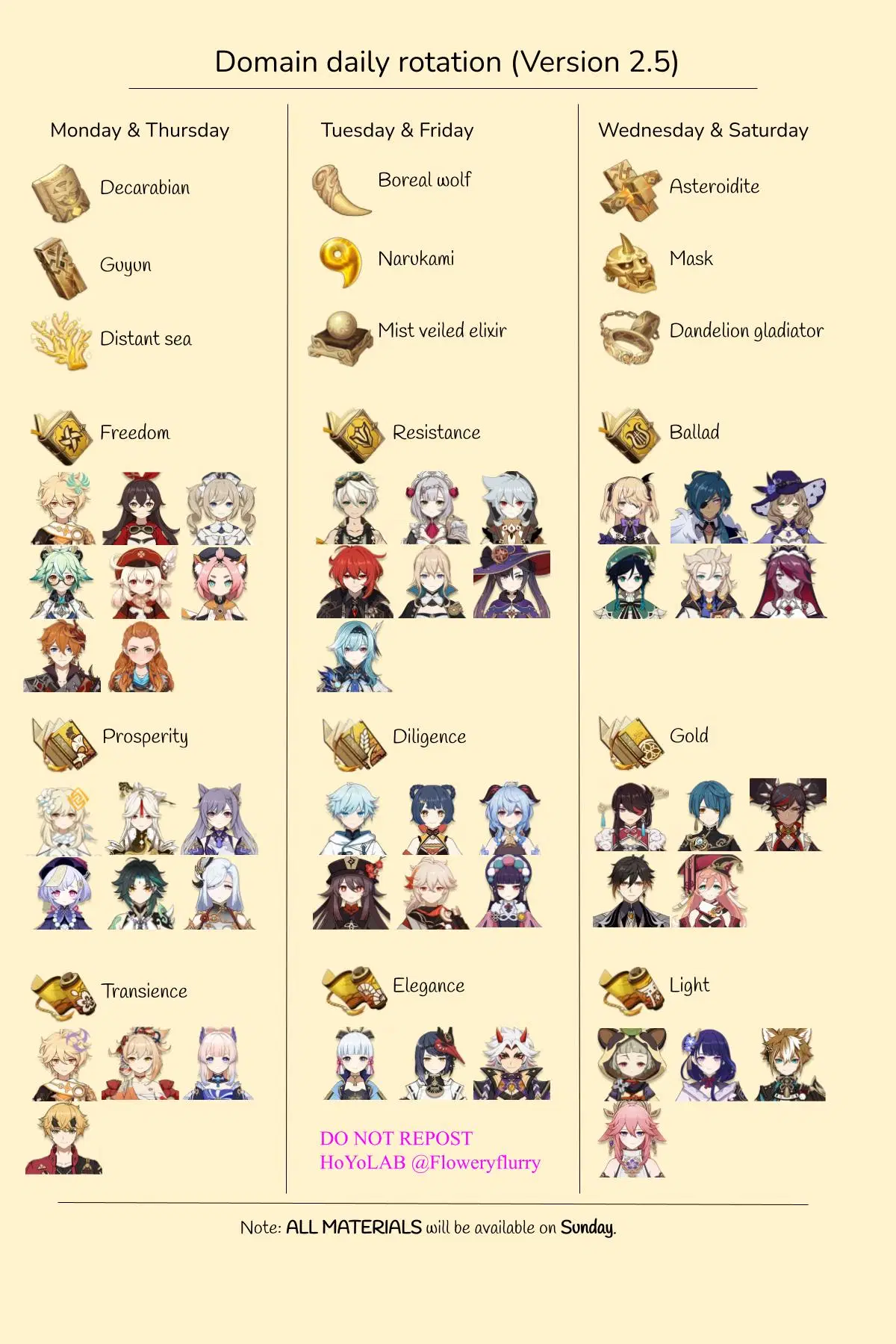 Domain daily rotation (Version 2.5) Genshin Impact | HoYoLAB