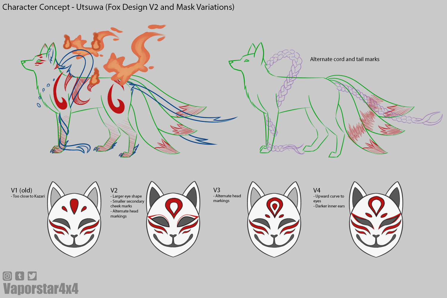 OC Fox Design V2 Genshin Impact | HoYoLAB