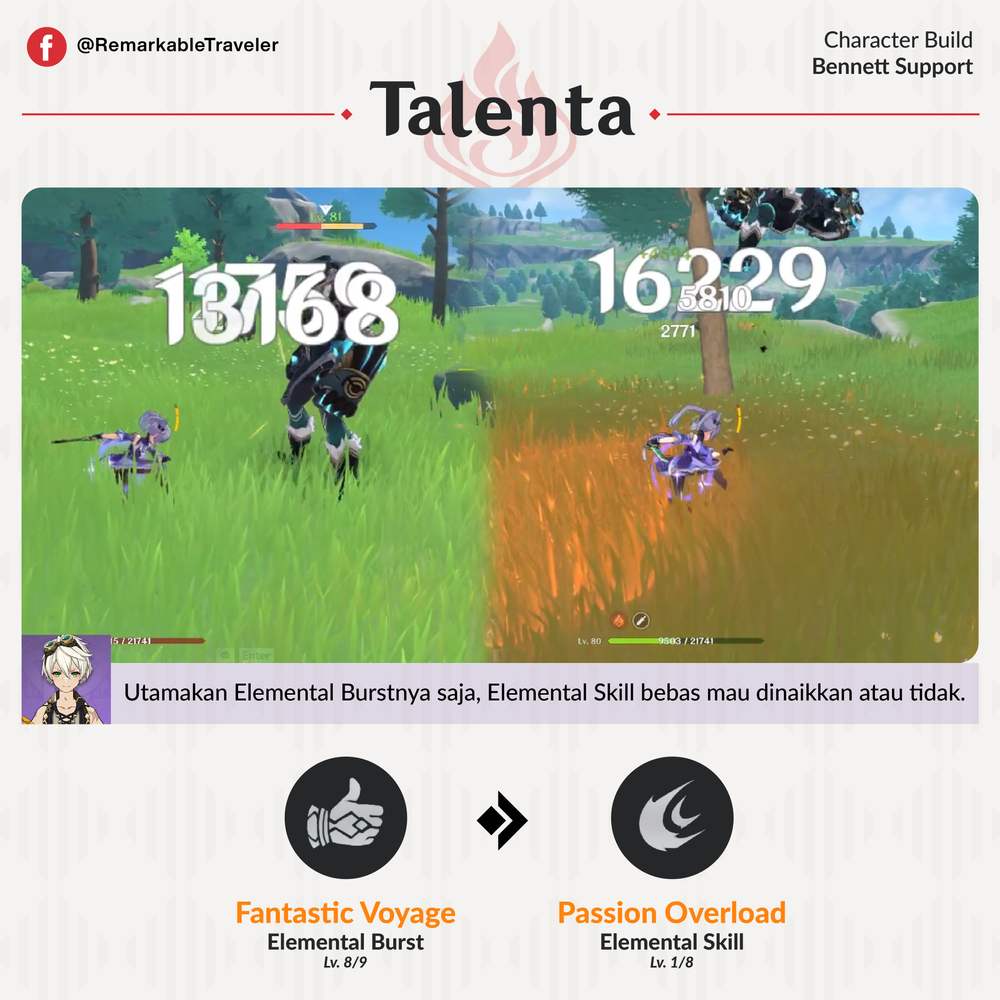 [Mini Guide] Character Build: Bennett Support [Build Karakter Bennett - Panduan Bennett Versi 2. ...