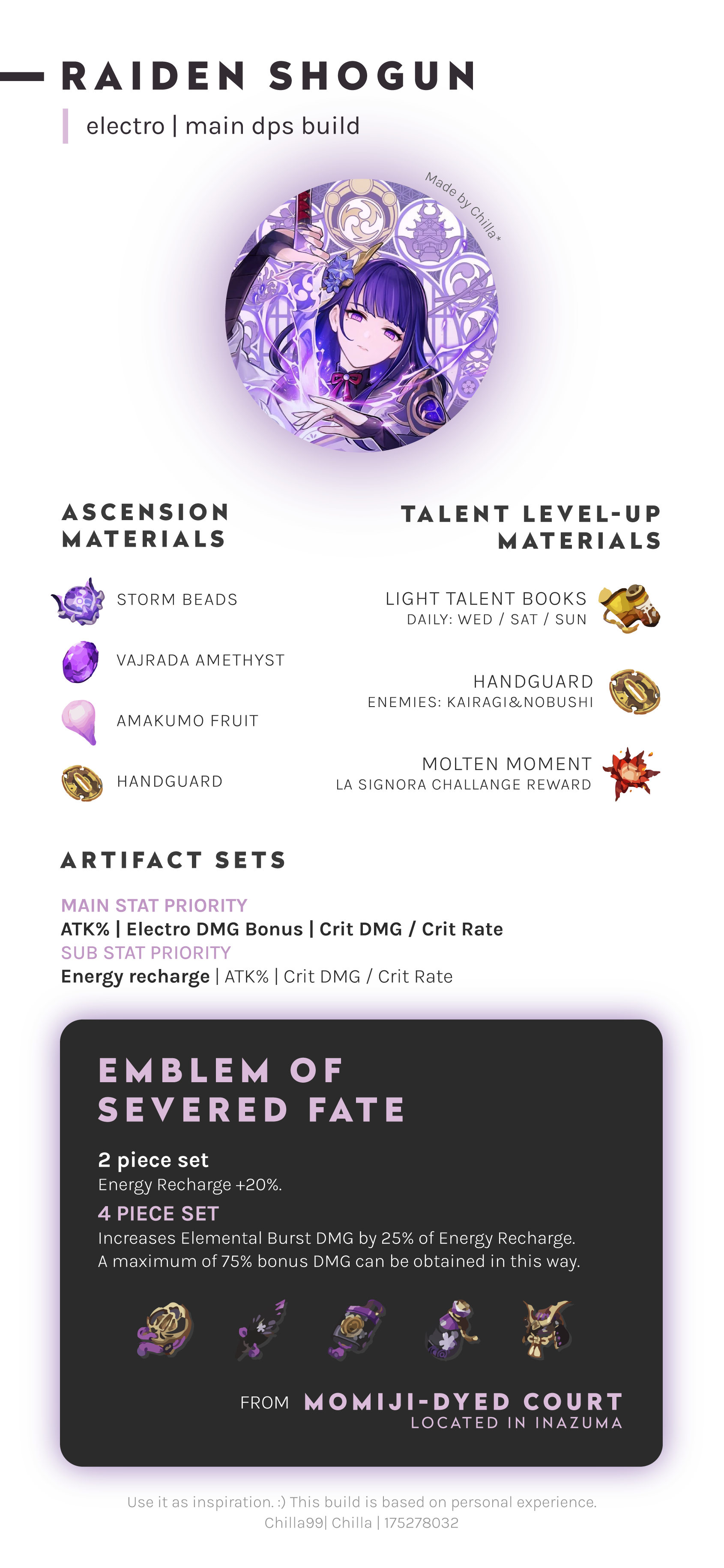 Raiden Shogun Build Genshin Impact | HoYoLAB